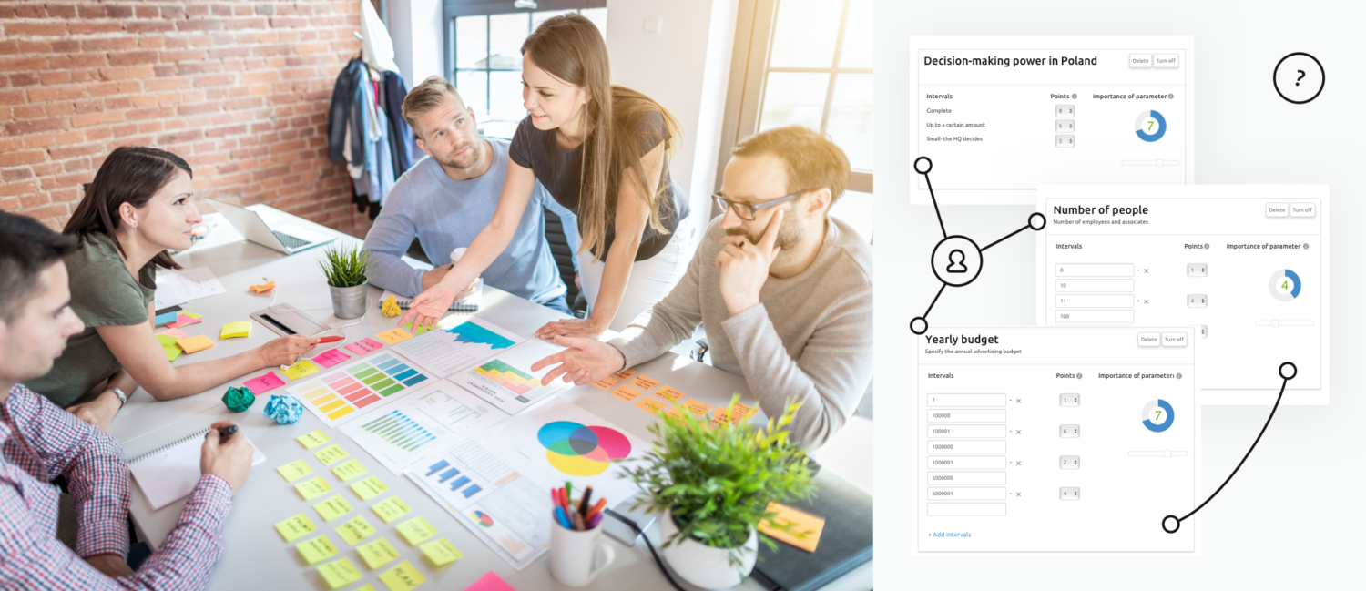 Learn how to increase sales in software company with Livespace