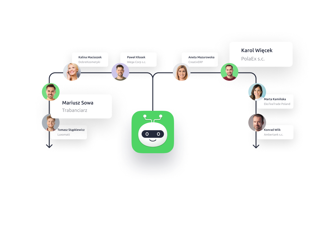 Sales Bot - Automatic Lead Distribution in Livespace CRM