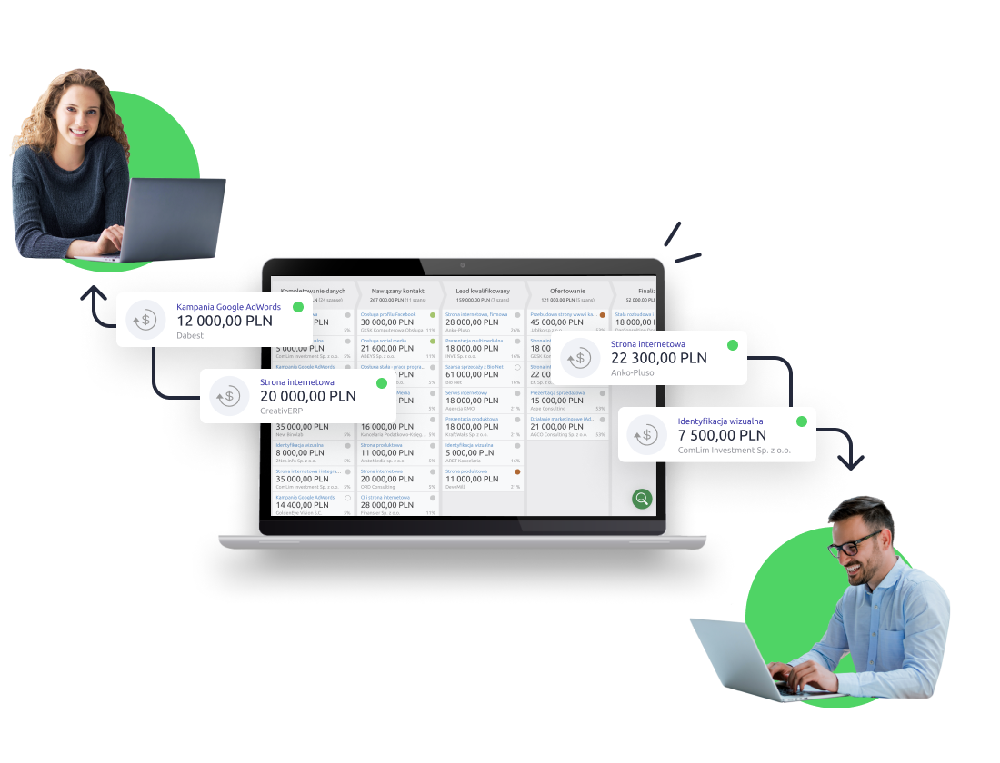 Sales Bot - Automatic Lead Distribution in Livespace CRM