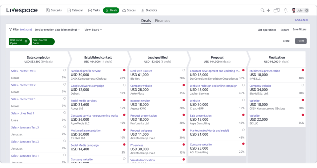 What is CRM? Everything you need to know