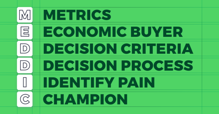 The MEDDICC sales methodology and how to implement it - Livespace CRM