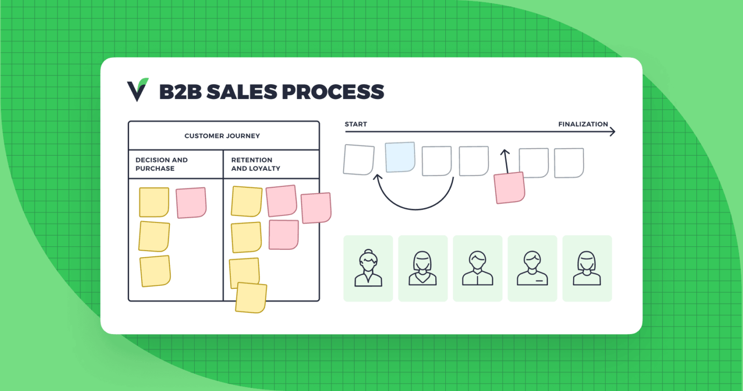 12 Best Ways To Use ChatGPT in Sales (prompts inside) [2025 ...